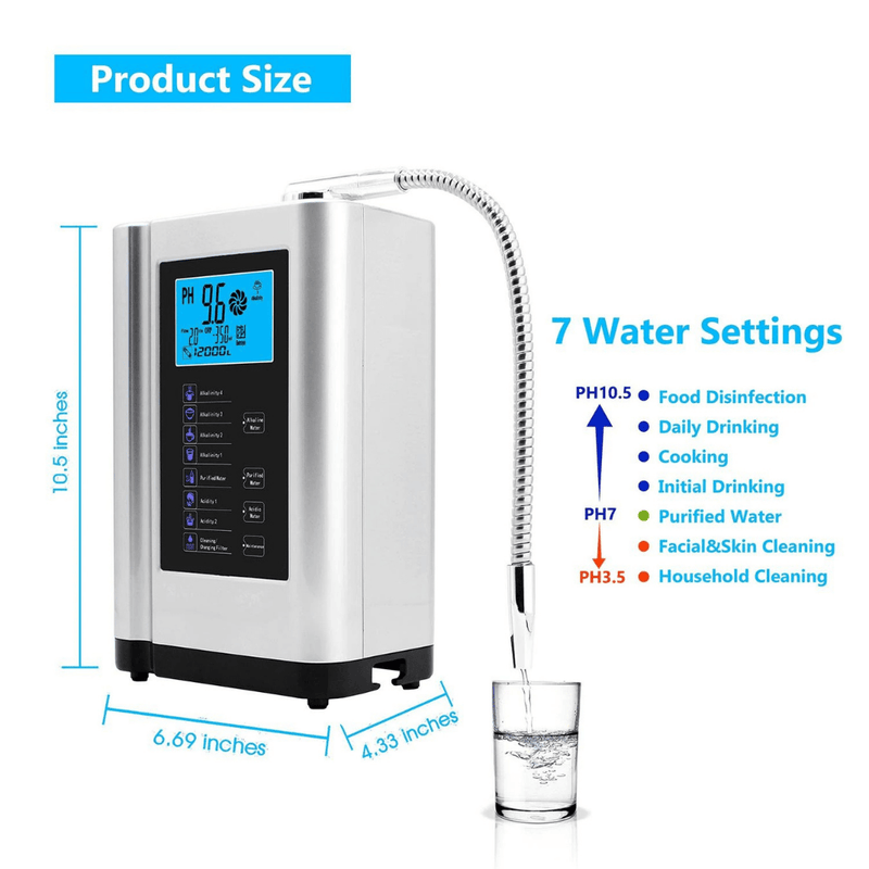 Hydrogen Water Machine-Orgone Energy